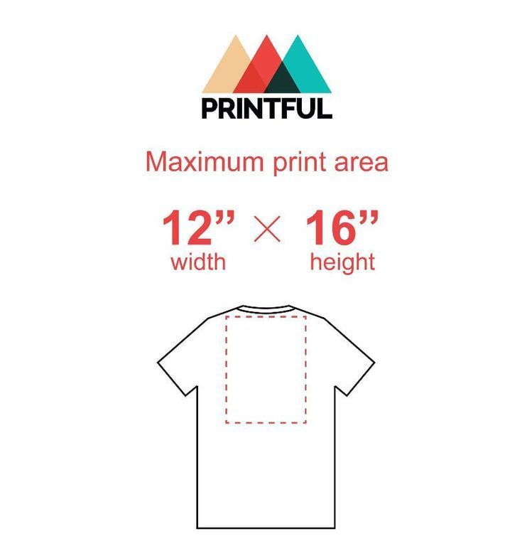 T-Shirt Design Placement Guide | Printful